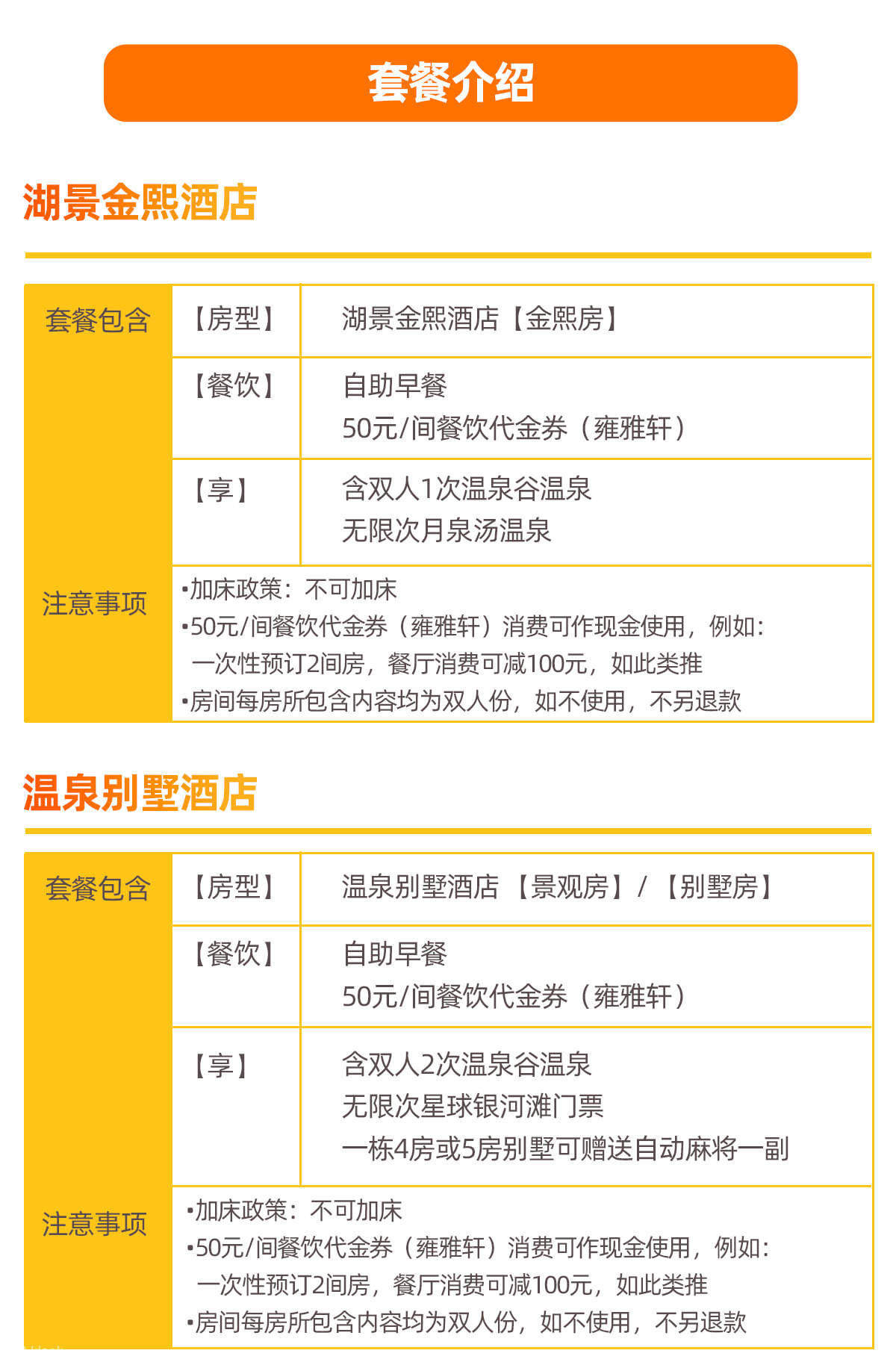 [The first tangerine peel cultural theme hotel] Guangdong Jiangmen ...