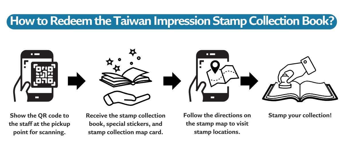 Taiwan Impression Stamp Collection Book - Klook香港