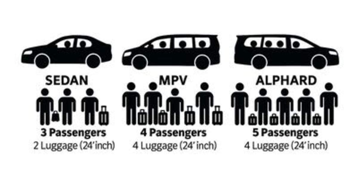 Private One-Way Transfer Service from Johor Bahru to Other Cities