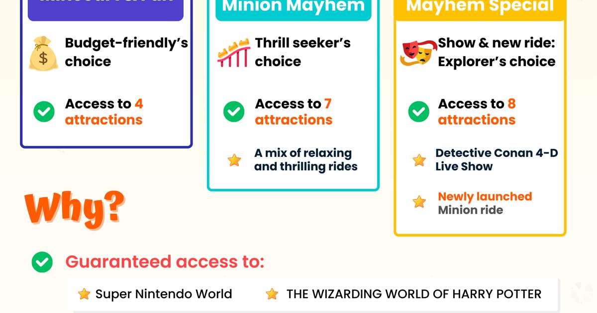 Universal Studios Japan Express Pass