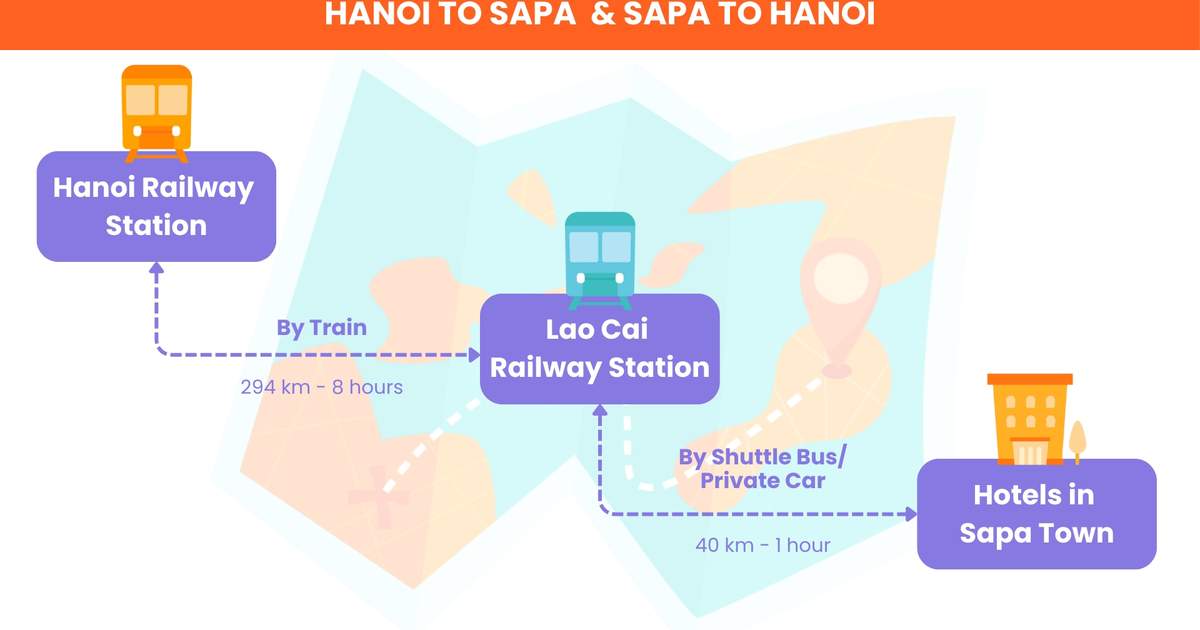 Hanoi - Sapa Deluxe Sleeper train by Damitrans Express