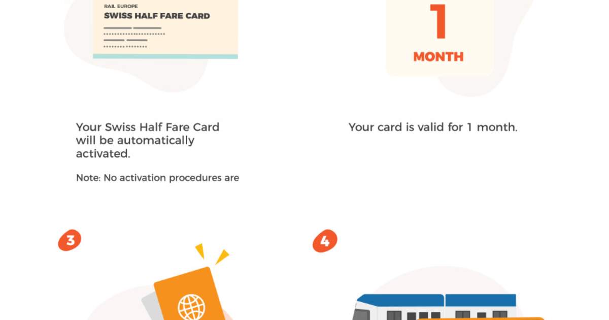 Book Swiss Half Fare Card in Switzerland Online at Low Price