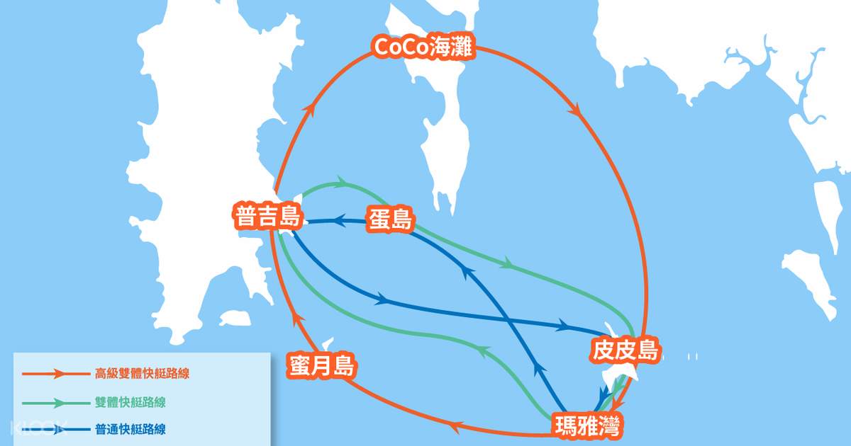 【多路線】皮皮島＆瑪雅灣＆蛋島＆coco海灘浮潛一日遊（普吉島出發） Klook客路 台灣