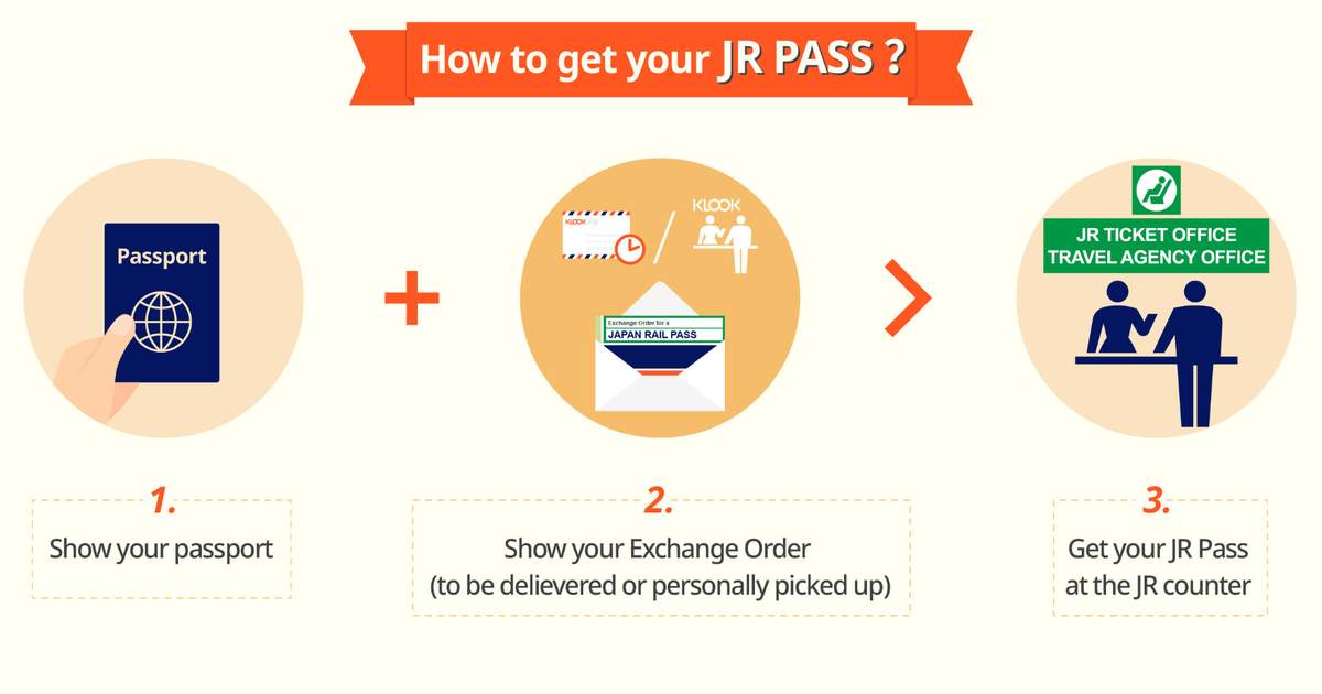 Buy JR Takayama-Hokuriku Area Tourist Pass Online for 5 Days - Klook