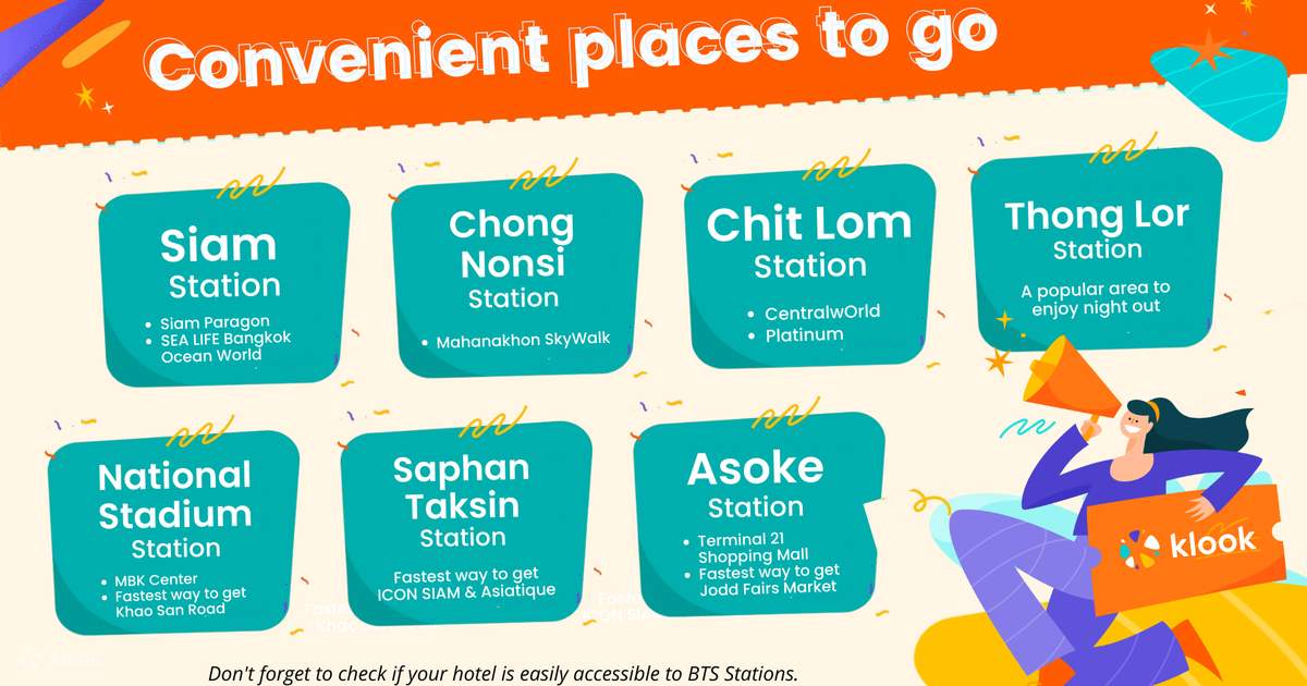 Discover Bangkok with Ease: BTS Skytrain One Day Pass - Your Ultimate ...