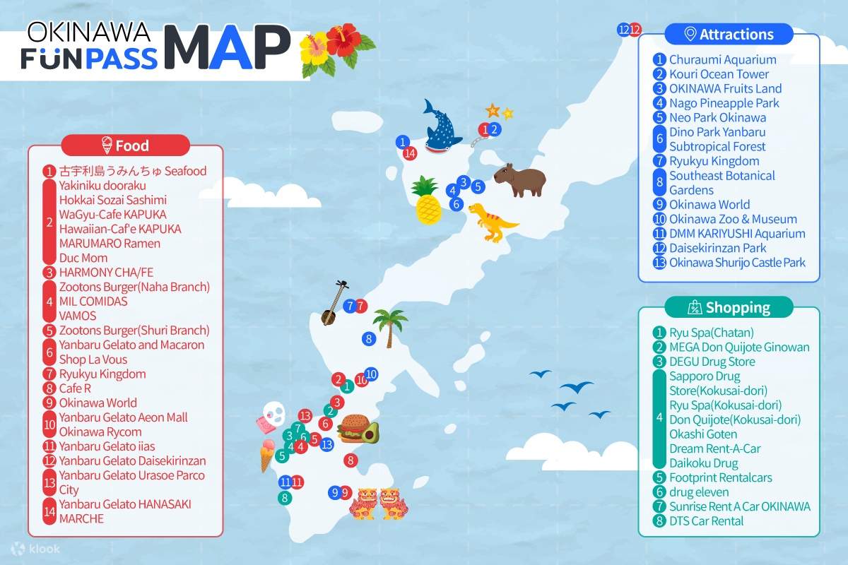 Okinawa Fun Pass - Klook