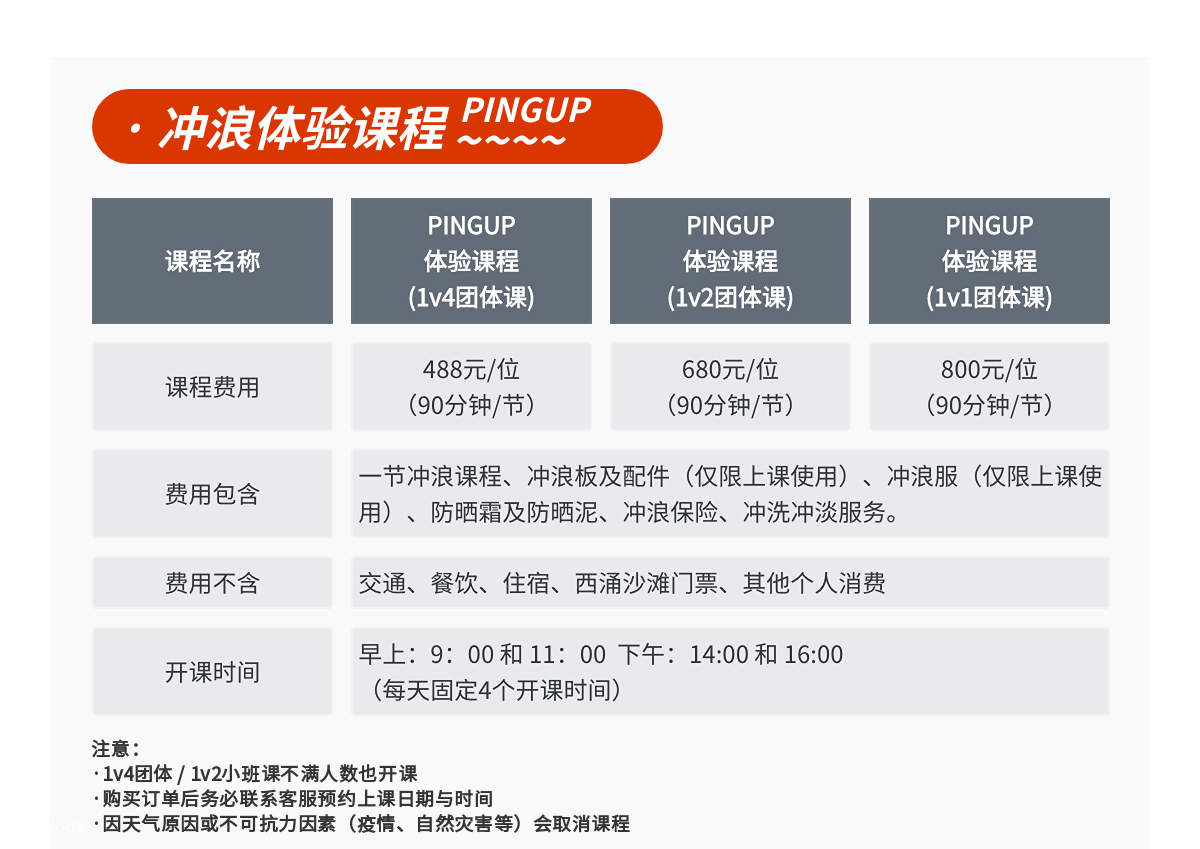 Shenzhen Dapeng Xiyong Ping Shang Surfing - Klook