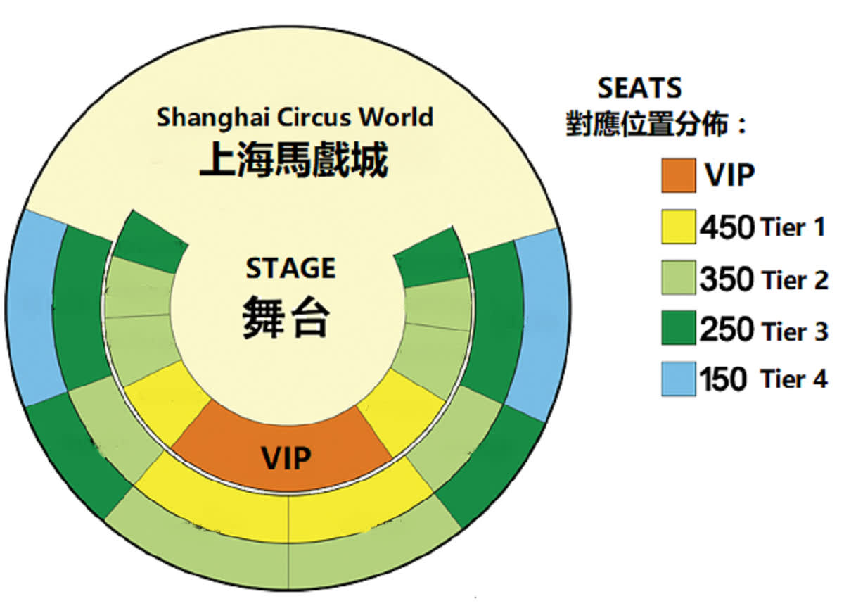 ERA Intersection of Time Acrobatic Show Ticket Shanghai, China (VIP ...