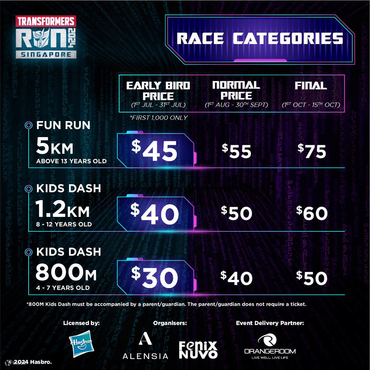 Transformer Run 2024 - Klook Canada