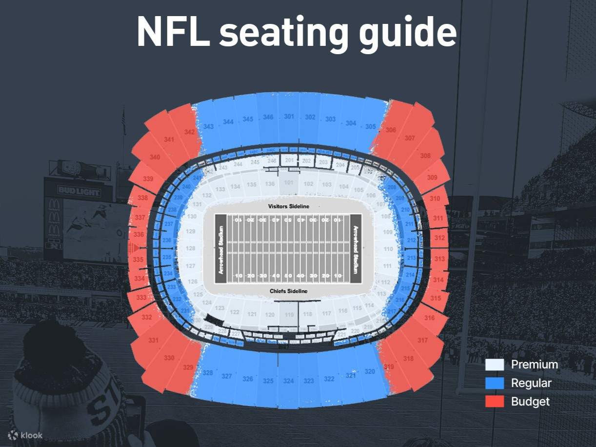 Dallas Cowboys Football Game at AT and T Stadium - Klook New Zealand