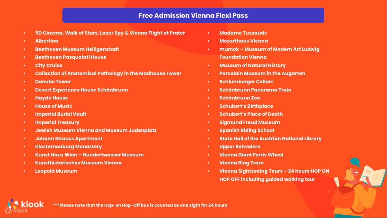 Vienna Flexi Attractions Pass - Klook