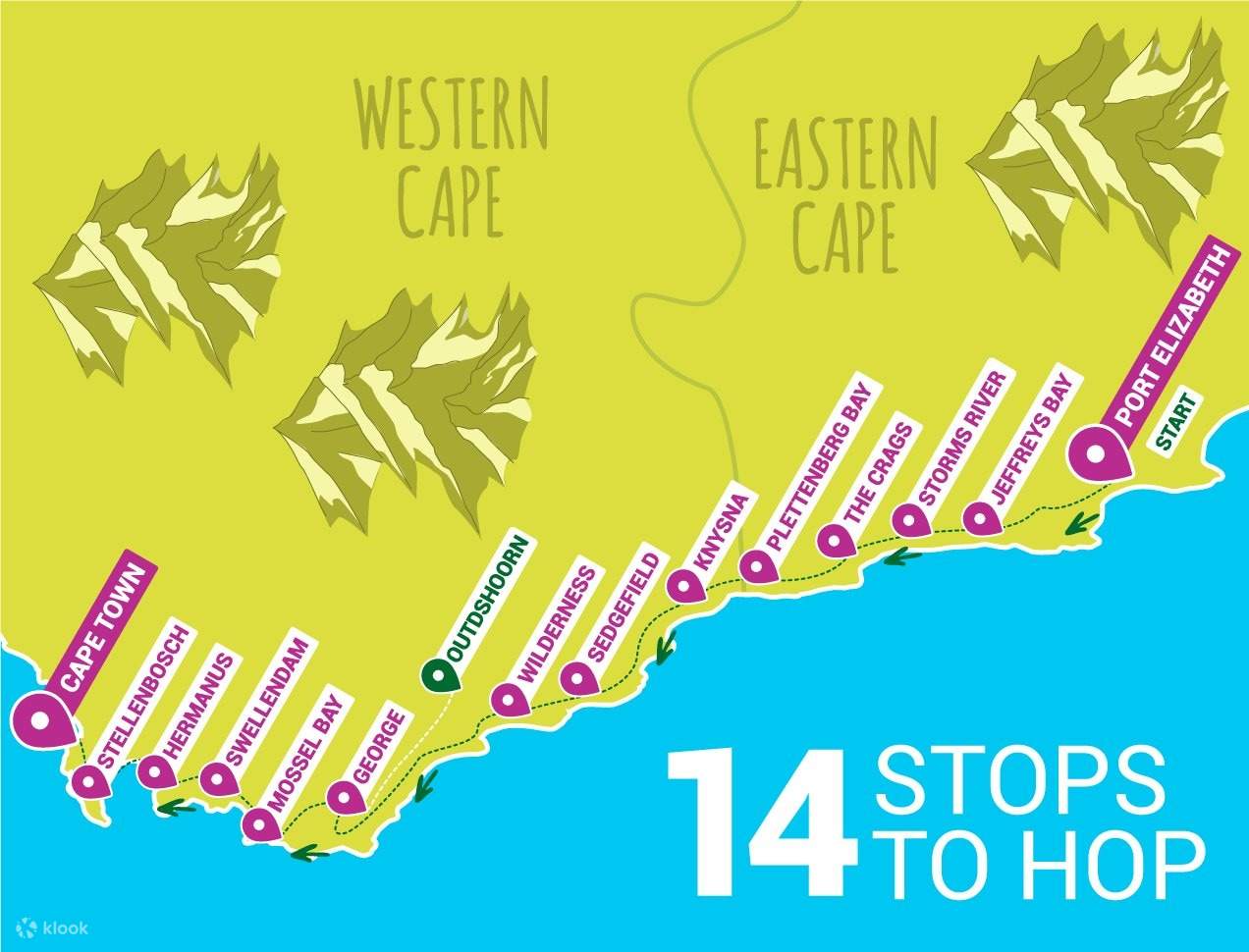 Tiket Bus Hop-on Hop-off dari Cape Town - Klook Indonesia