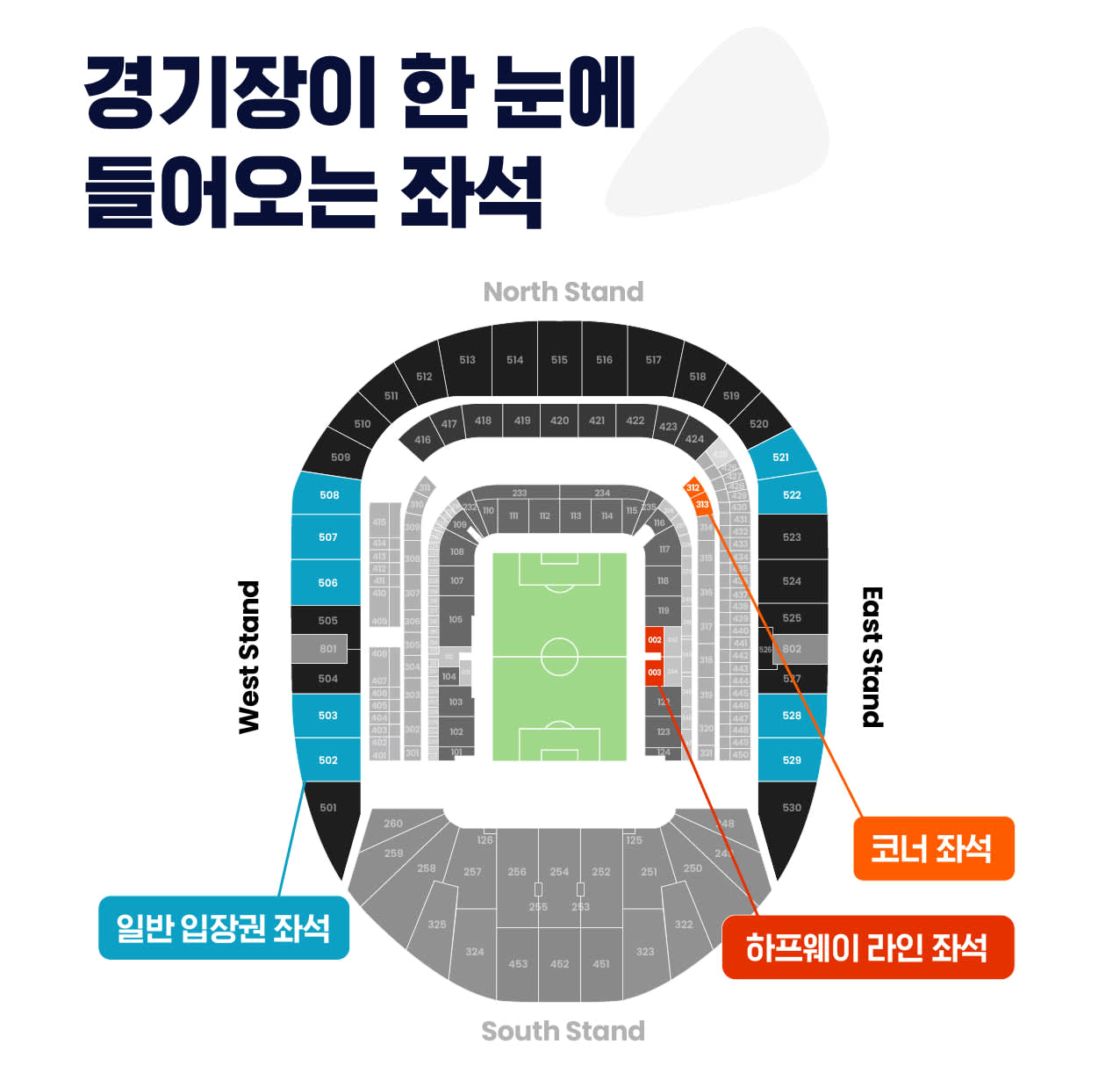 Tottenham Hotspur FC Premier League Football Match Ticket in London - Klook