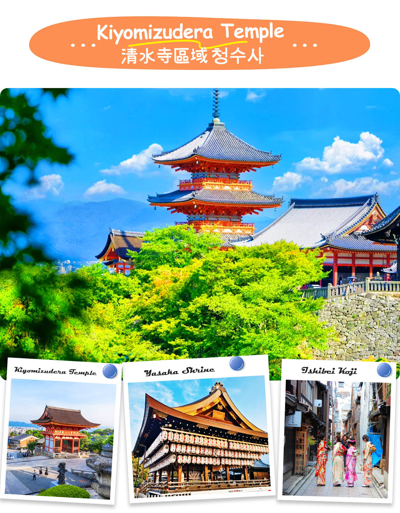 Perjalanan Sehari Kyoto Nara │ Kuil Kiyomizu + Kuil Fushimi Inari ...