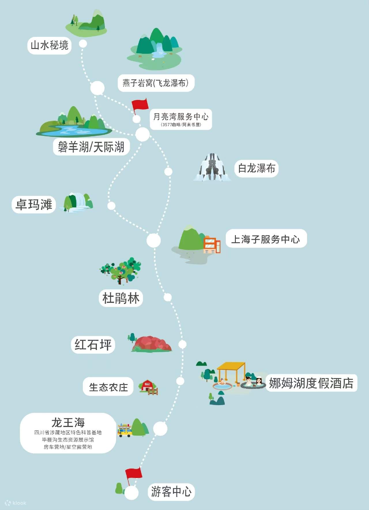 Sichuan Bipenggou One-Day Tour - Klook Estados Unidos