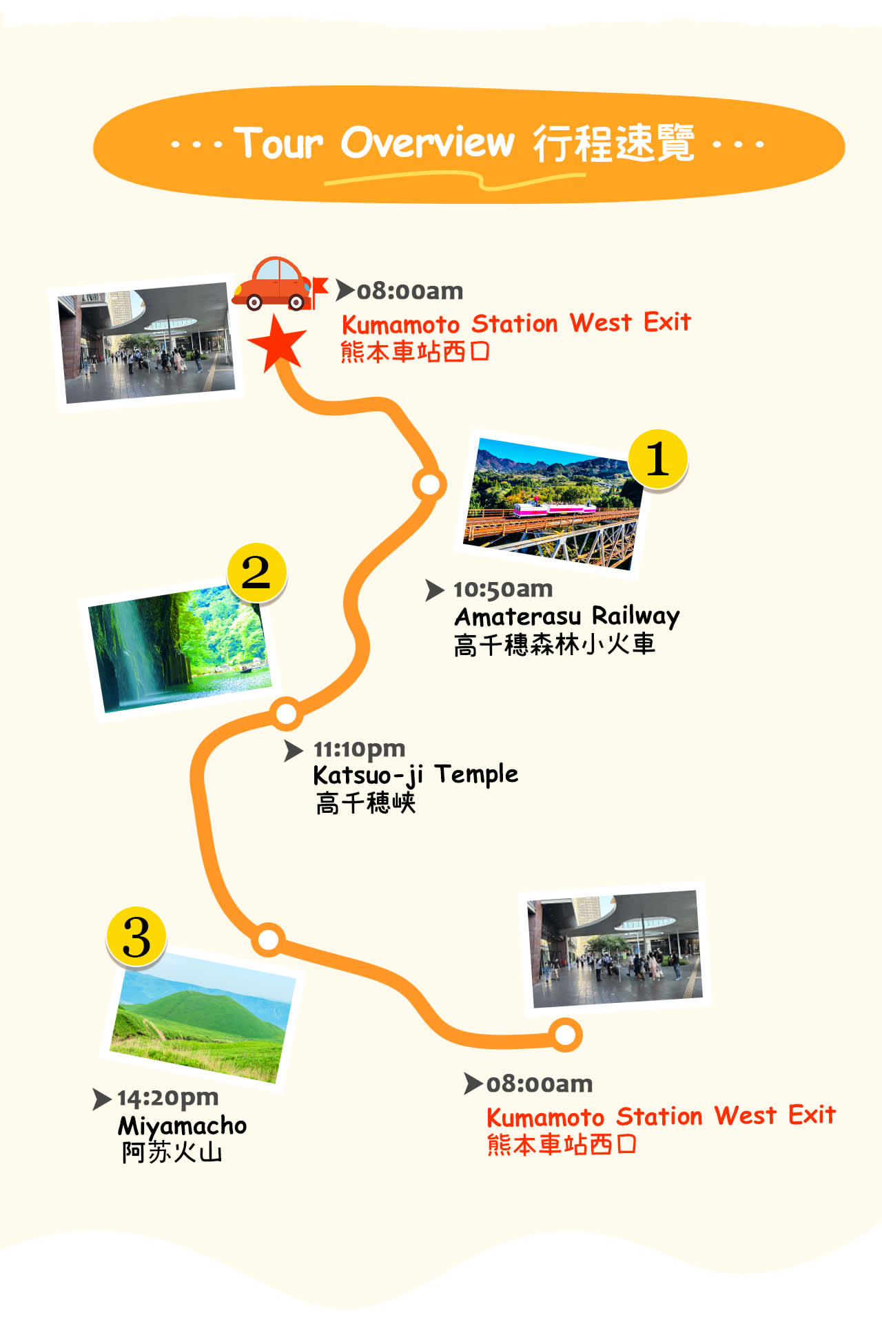 Takachiho Amaterasu Railway/Takachiho Shrine & Takachiho Gorge ...