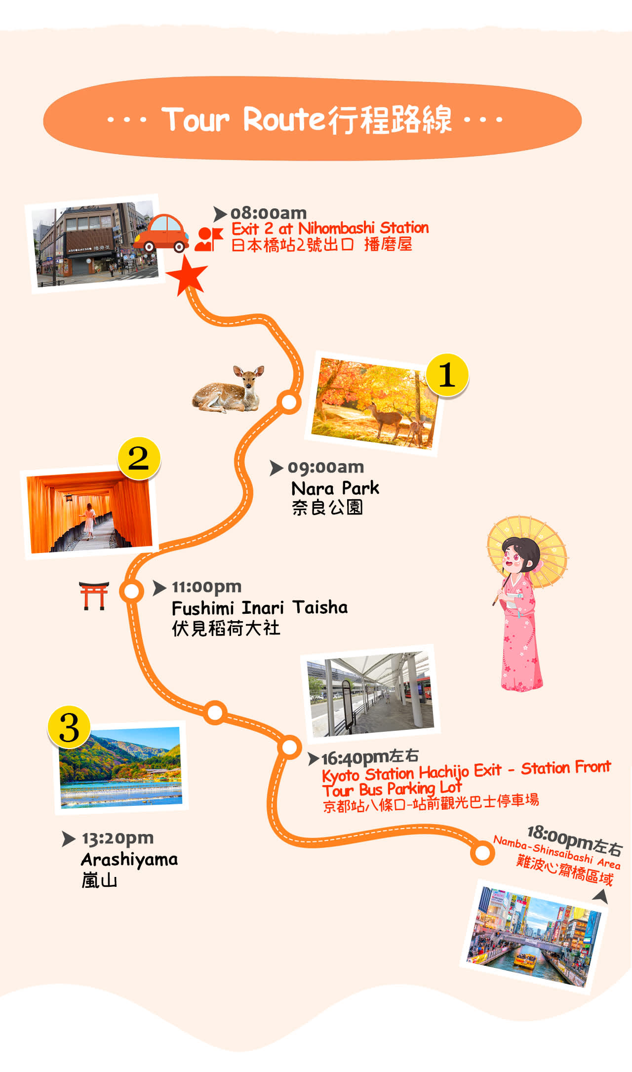 Arashiyama tourist map | Insiderpuj.com