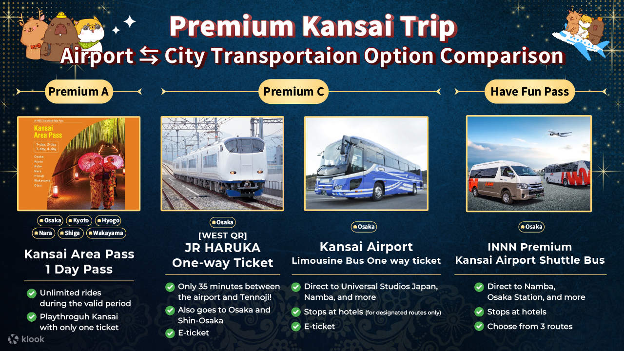 Have Fun in Kansai Pass - Klook
