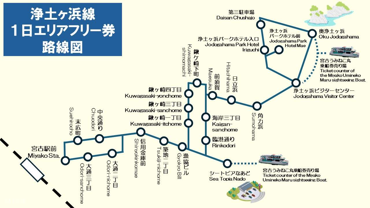 Jodogahama Line 1-Day Area Free Pass - Klook Singapore