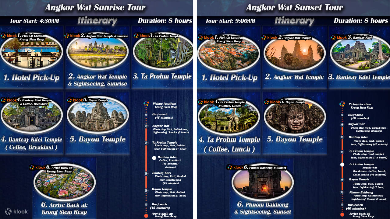 Angkor Wat Sunrise Tour with Monk Blessing - Klook