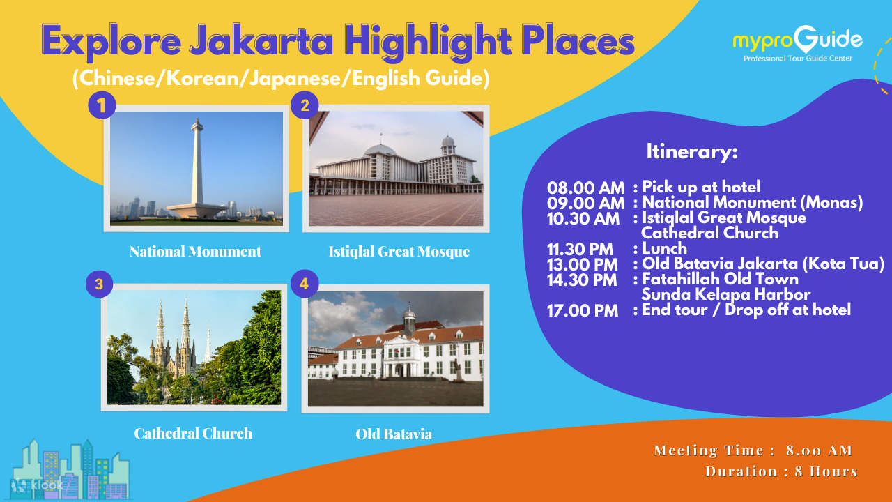 Explore Jakarta Highlight Place | Multilingual Guide - Klook United States