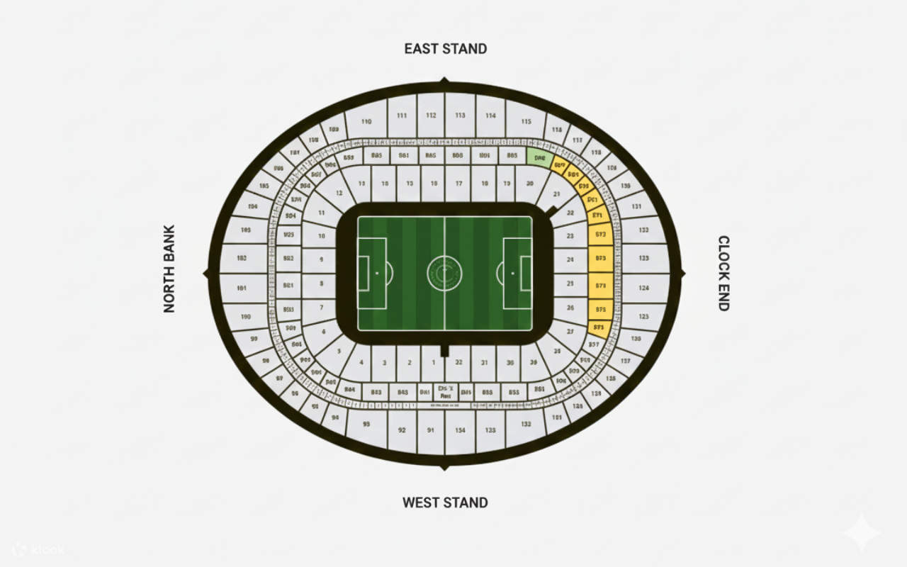 Arsenal Women v Spurs Women WSL Match at Emirates Stadium - Klook ...