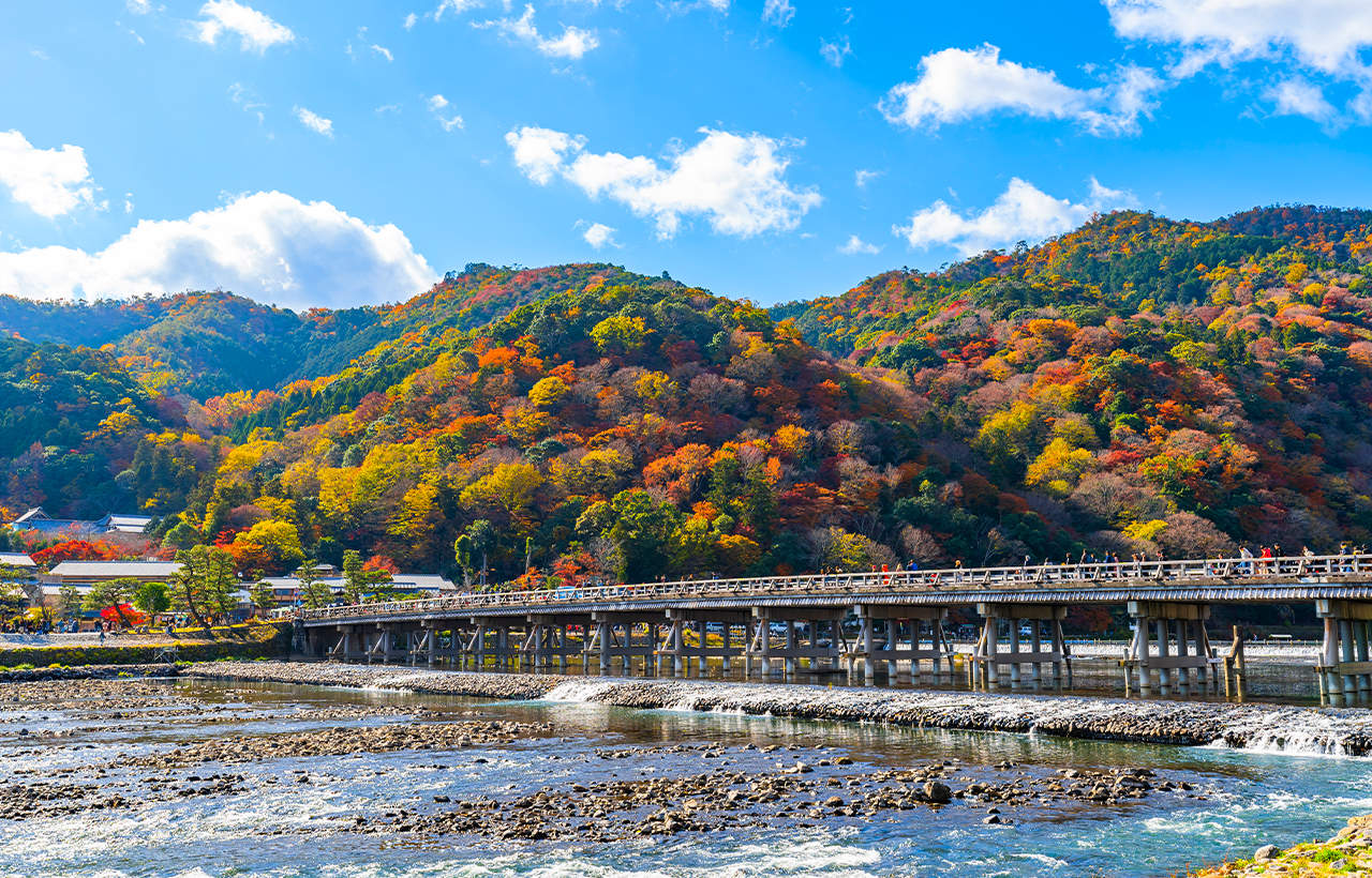Kyoto | Đền Arashiyama & Kiyomizudera & Yanagiya Kannon & Yasaka ...