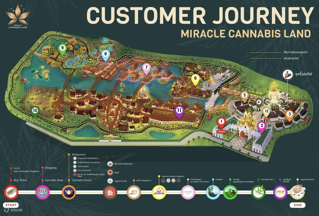 Cannabis Tour in Legend Siam Pattaya Private One Day Tour - Klook