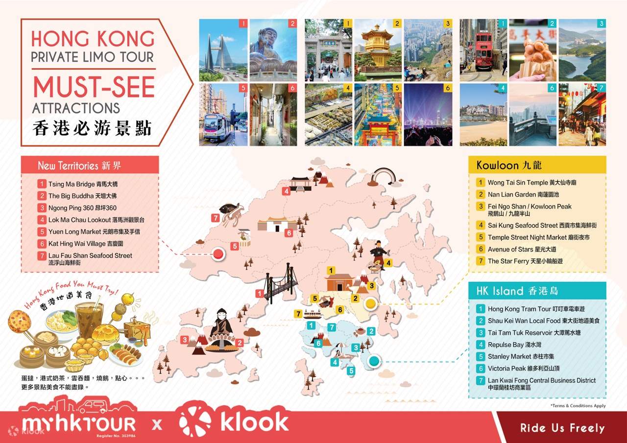Hong Kong Private Day Tour｜Flexible Themes: ・Family Fun・Parent-Child ...