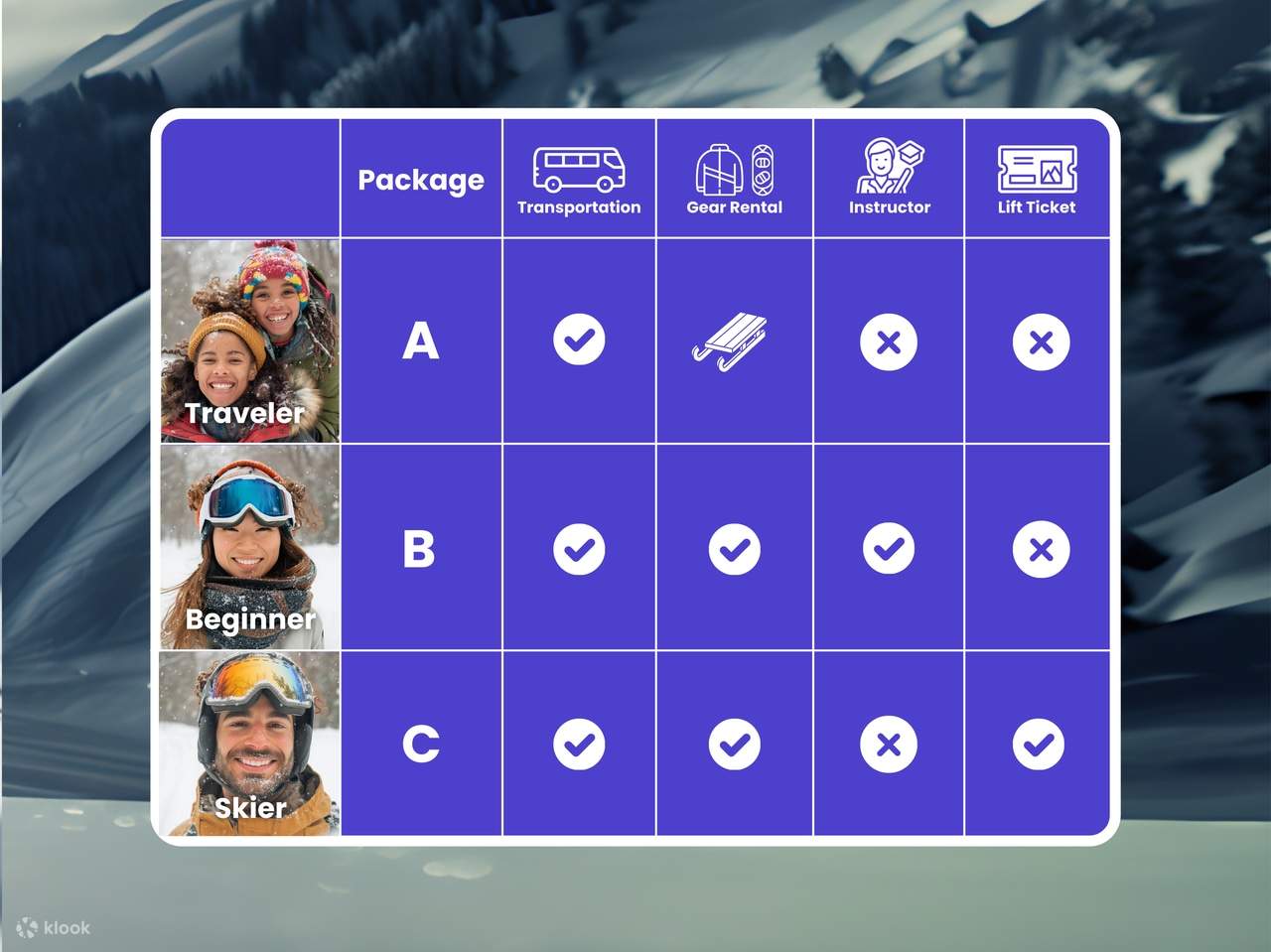 Hokkaido｜Sapporo Kokusai Ski Resort Ski Day Tour (Optional Ski Equipment Rental/Ski Instructor ...