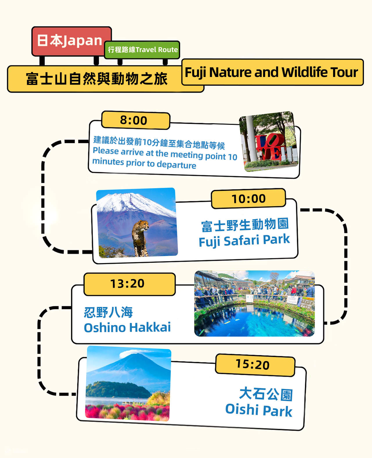 One-day tour of Fuji Safari Park, Oshino Hakkai, and Oishi Park - Klook