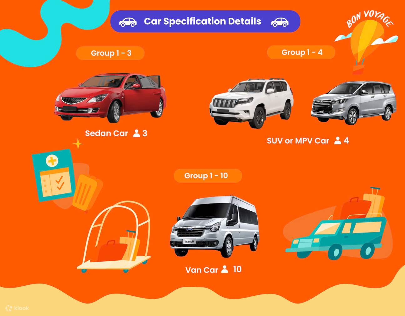 Good Morning Tour: Phu Quoc Private Tour (for VJ975, VJ979, VJ97 ...