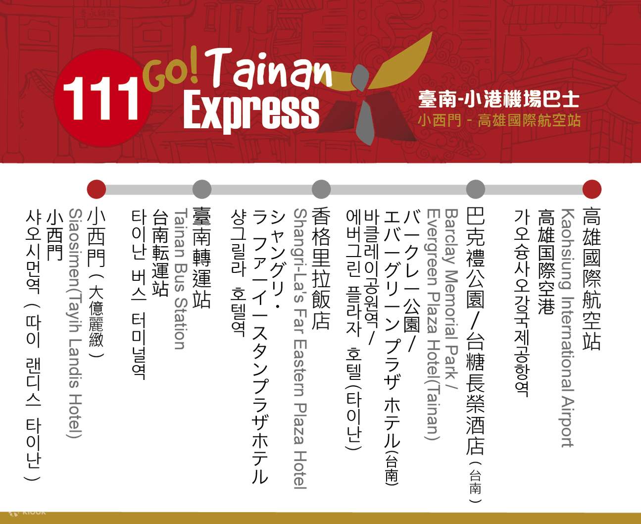 Taiwan Tourist Shuttle Route 111 - Tainan Xiaogang Airport Bus Ticket - Klook India