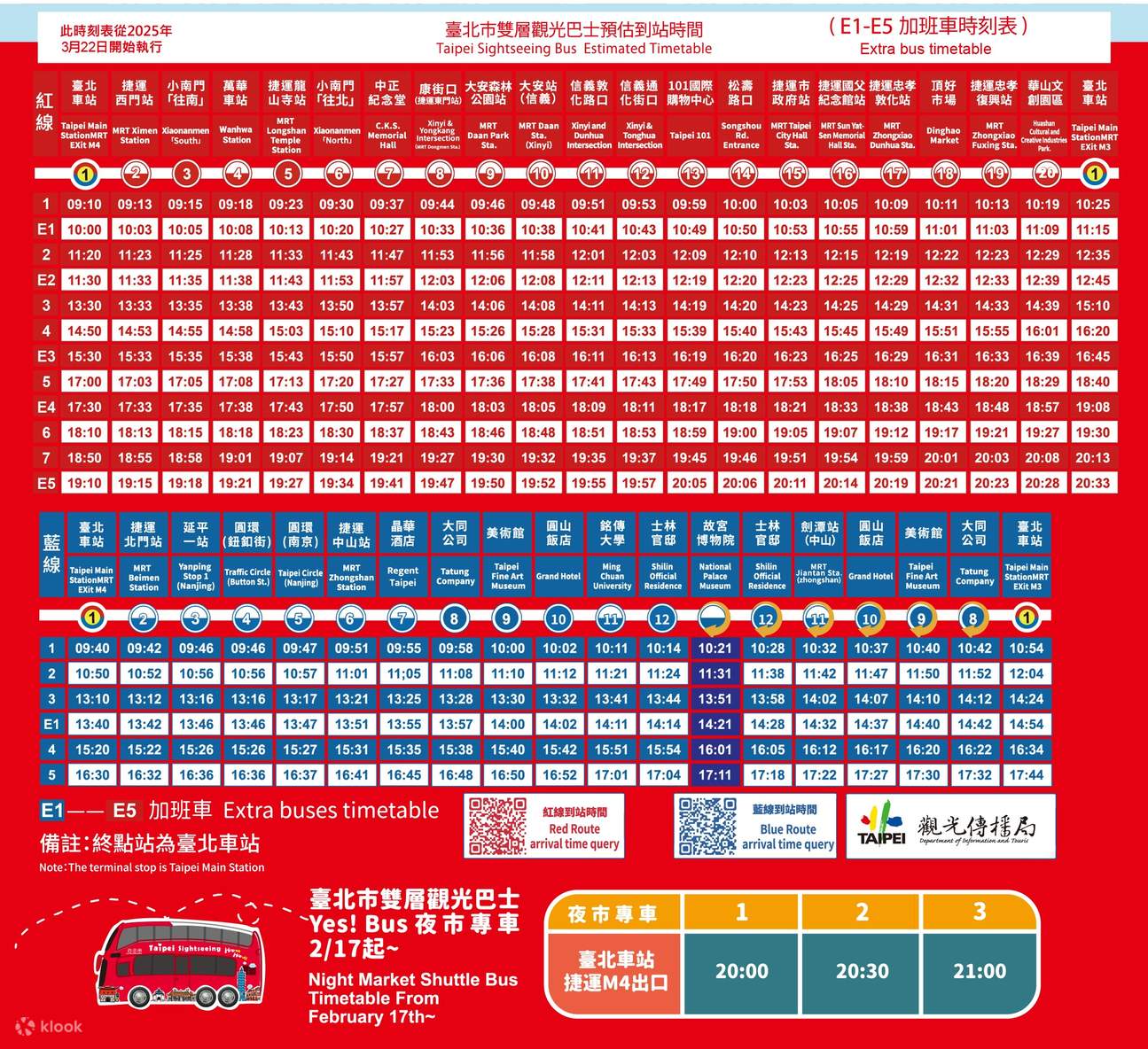 Enjoy Sightseeing with the Taipei Double Decker Bus Tour - Klook