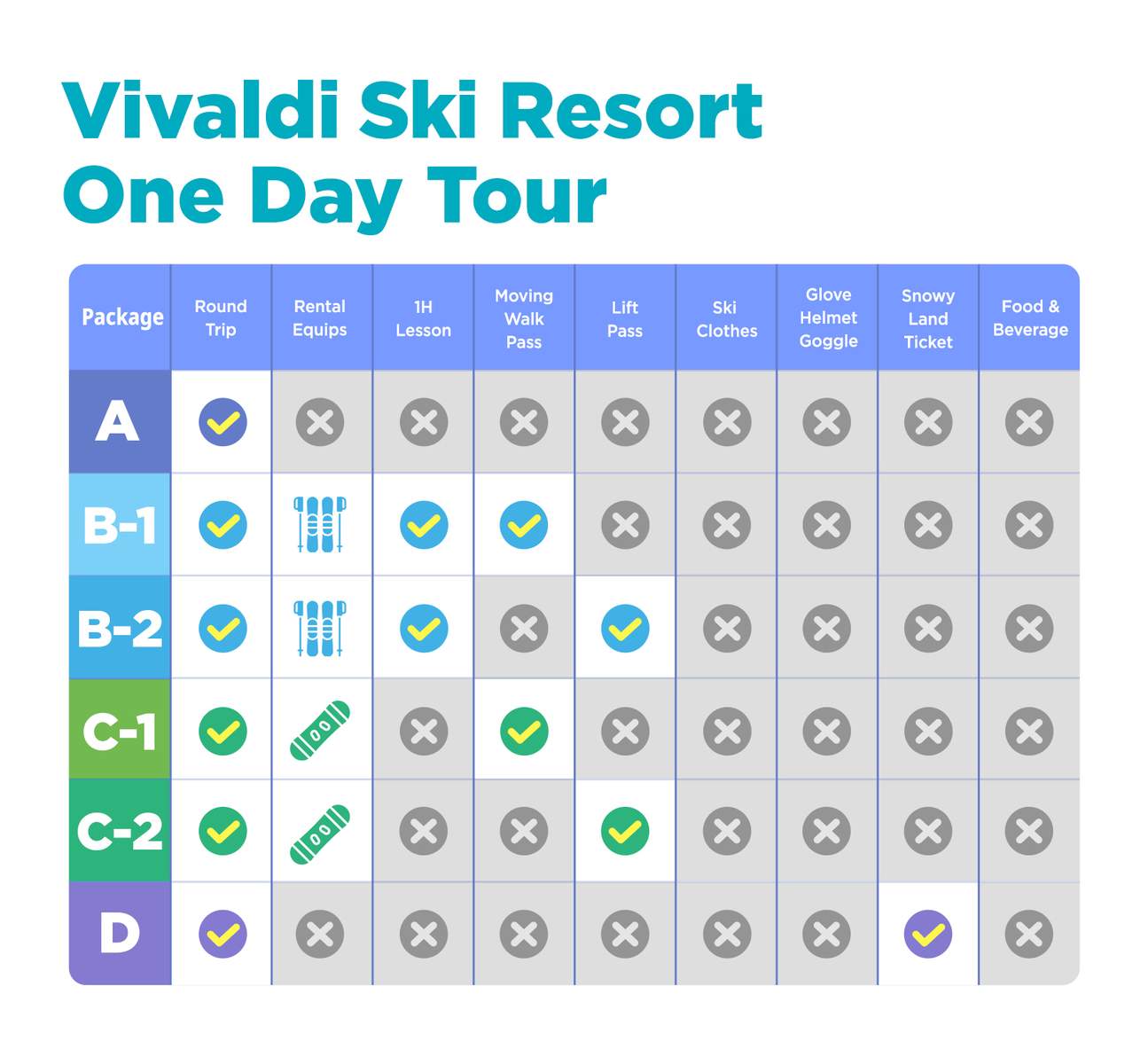 Vivaldi Ski Resort One Day Tour - Klook Singapore