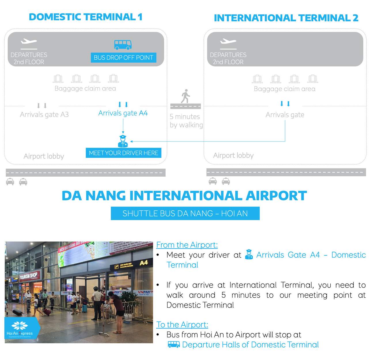 Shared Shuttle Bus Between Da Nang Airport/Da Nang City & Hoi An ...