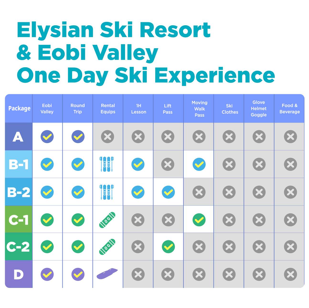 Elysian Ski Resort + Eobi Ice Valley One Day Tour - Klook Việt Nam