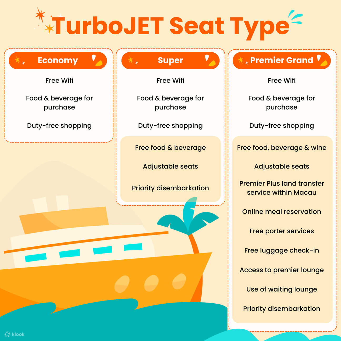 Billetes del ferri TurboJet a Hong Kong y Macao - Klook - Klook España