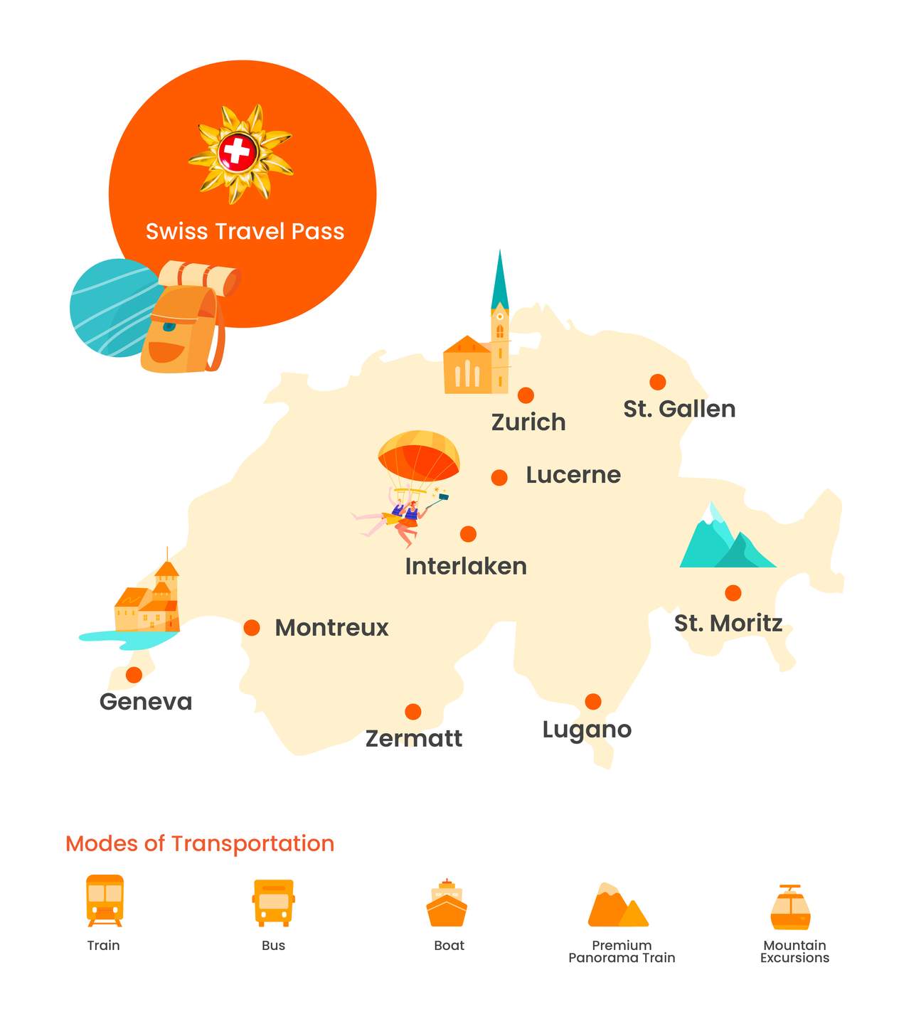 Swiss Travel Pass online kaufen | Unbegrenzt freie Fahrt mit Zug, Bus ...