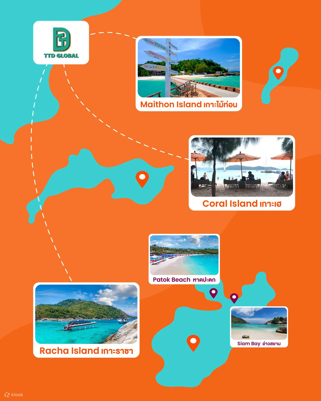 Up to 40% Off | Racha Coral and Maithon Island Tour by Speedboat from ...