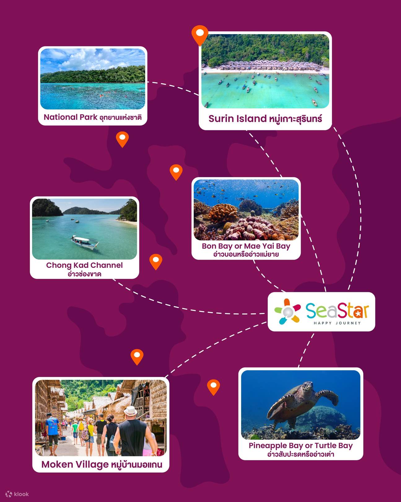 Surin Islands Speedboat Snorkeling Day Trip or Camping Multiple Days ...