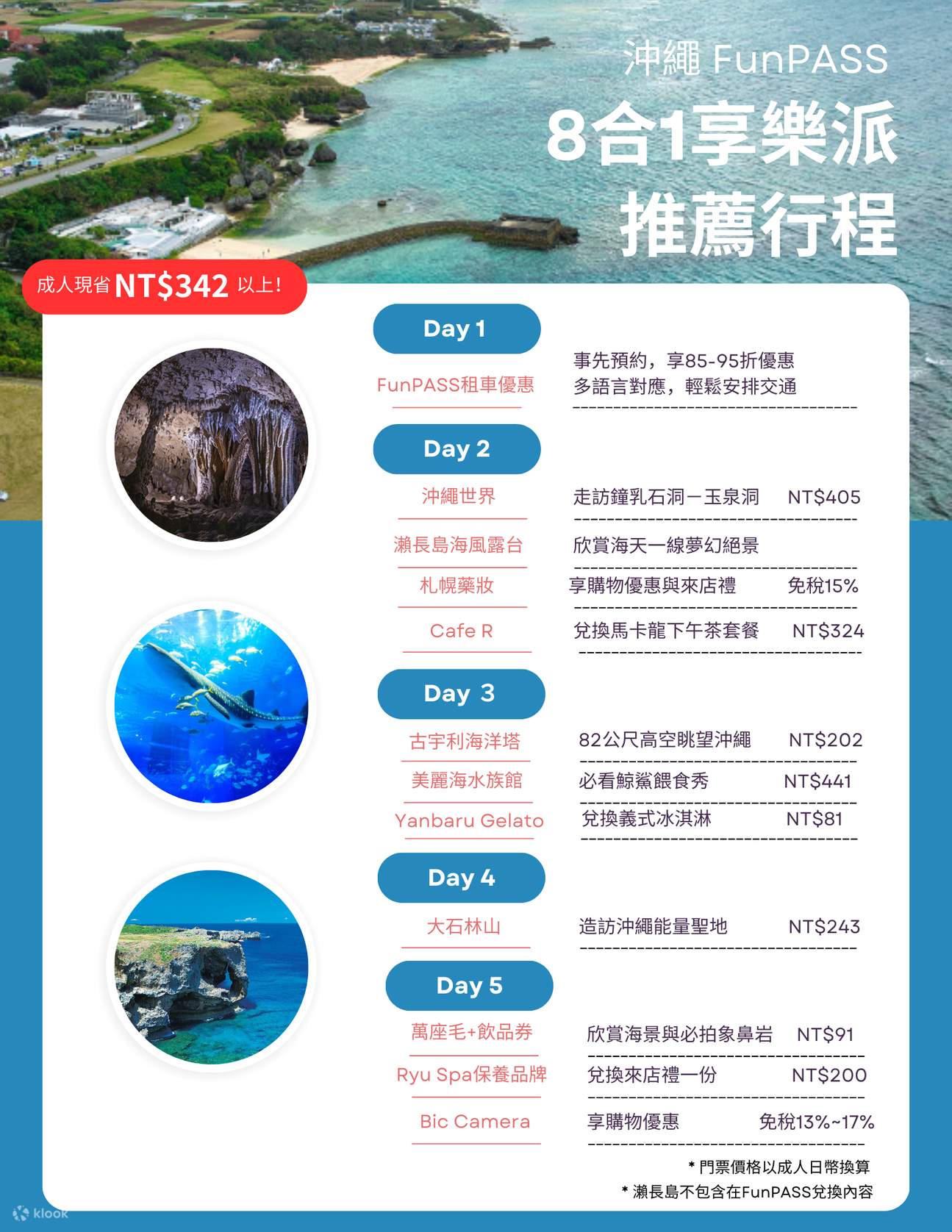 沖繩 FunPass (Okinawa Fun Pass) - Klook 客路