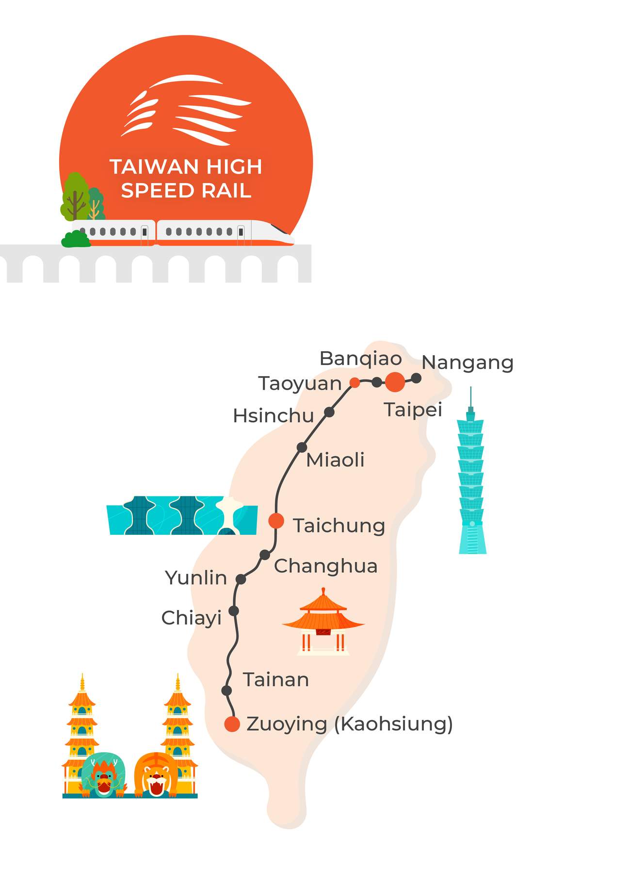 [POTONGAN SEHINGGA 50%] Tiket Diskaun Kereta Api Berkelajuan Tinggi Taiwan (THSR) (bukan warga ...