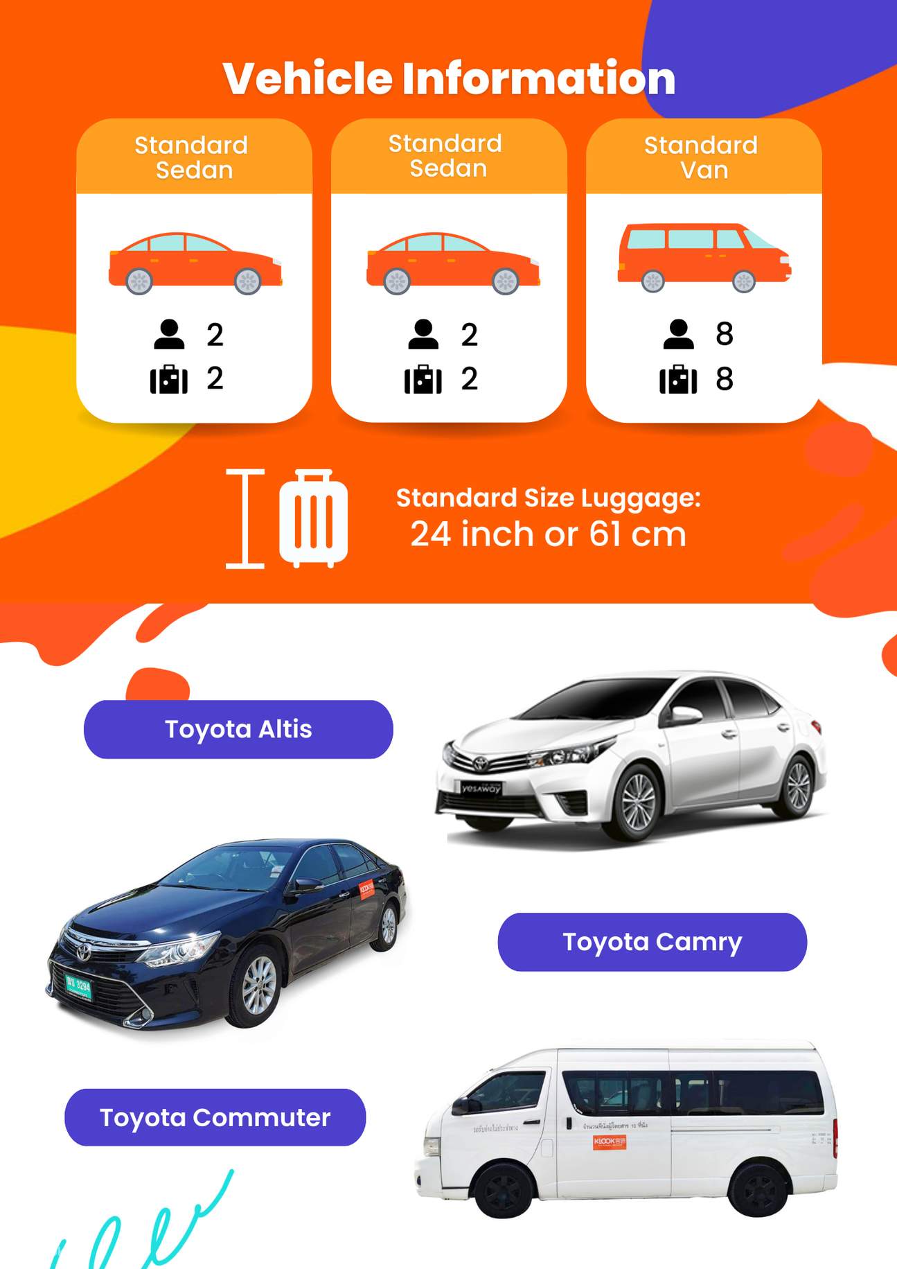 Amphawa Floating Market Private Car Charter from Bangkok by Thai Rhythm ...