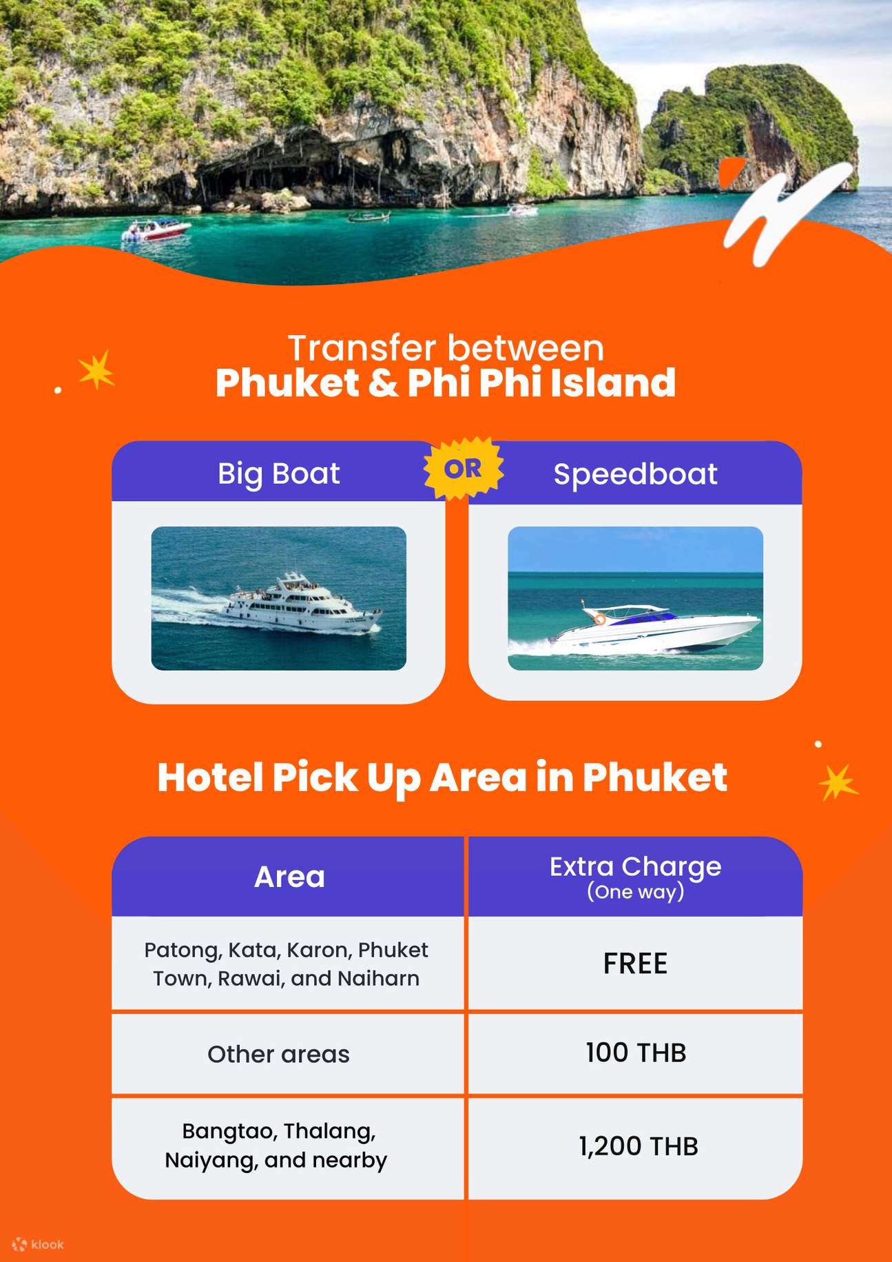 One Way Ferry Ticket between Phuket and Phi Phi Island - Klook