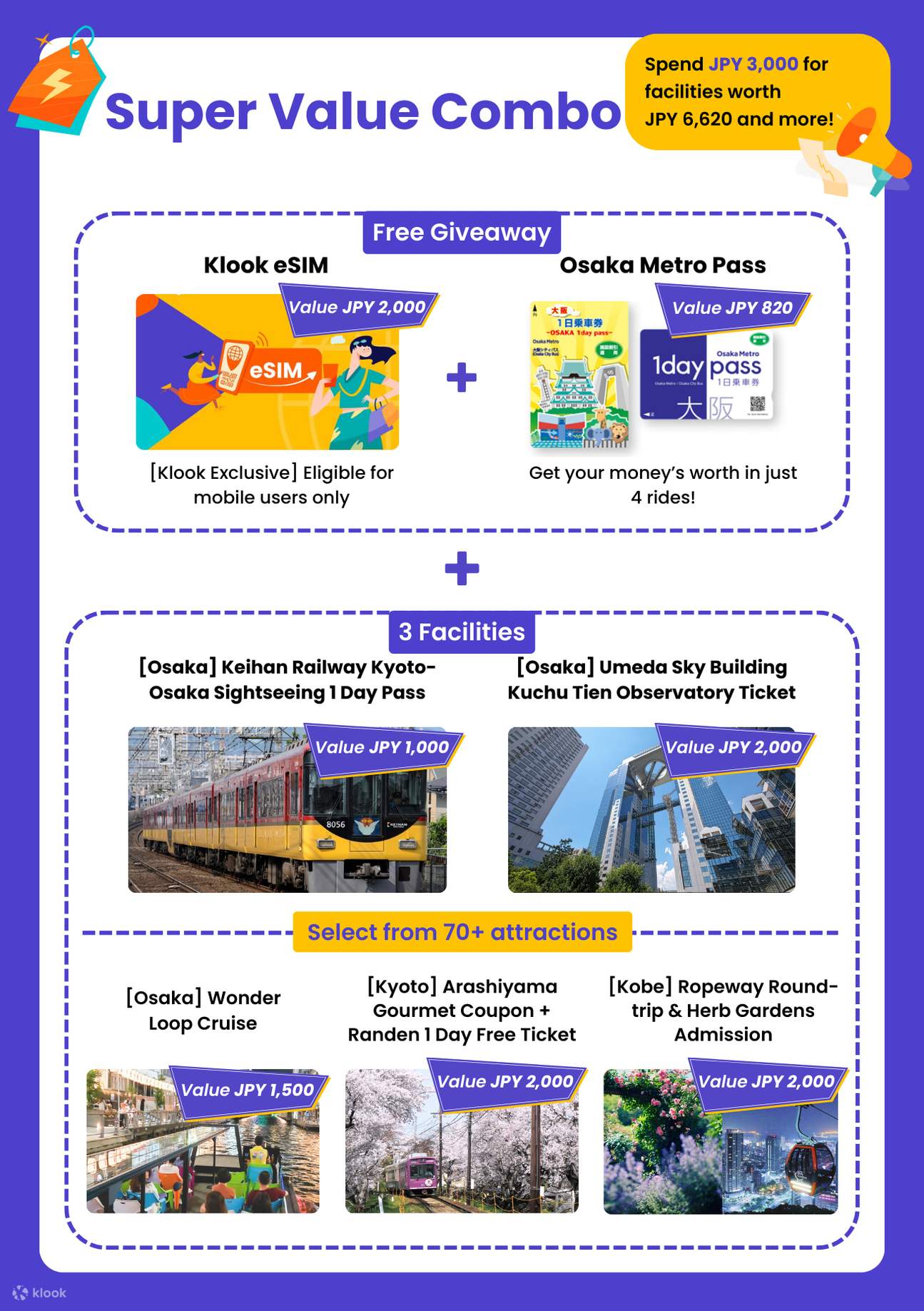 Have Fun in Kansai Pass (1 Week Free Pass) - Klook