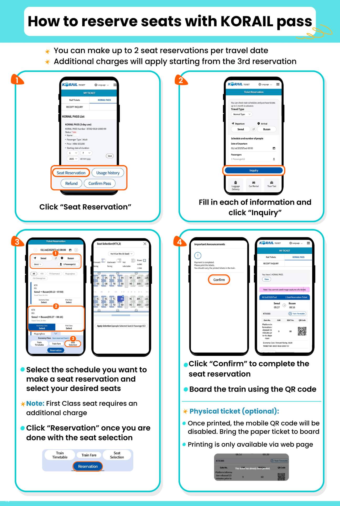 KORAIL PASS - KTX Train Ticket - Klook