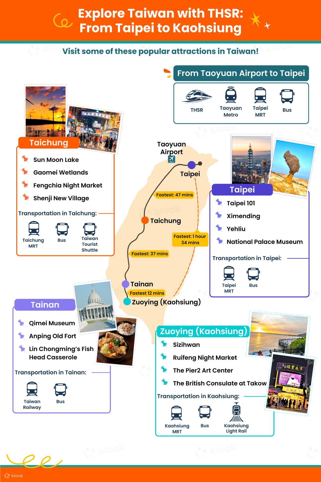 Taiwan High Speed Rail Ticket - Klook Singapore