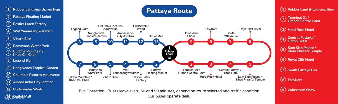 Pattaya Hop-On Hop-Off Tour by ElephantGoGo - Klook Philippines