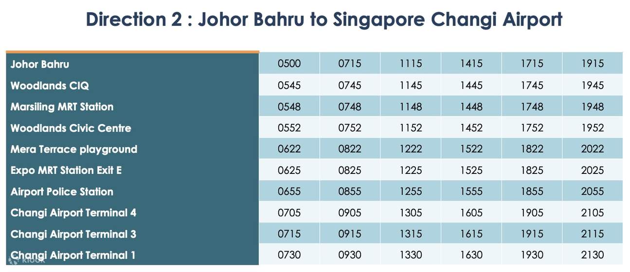 Singapore - Johor Bahru Malaysia Bus - Klook Singapore